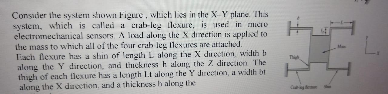 Solved Consider the system shown Figure, which lies in the | Chegg.com