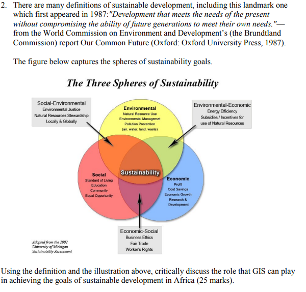 Solved 2. There are many definitions of sustainable | Chegg.com