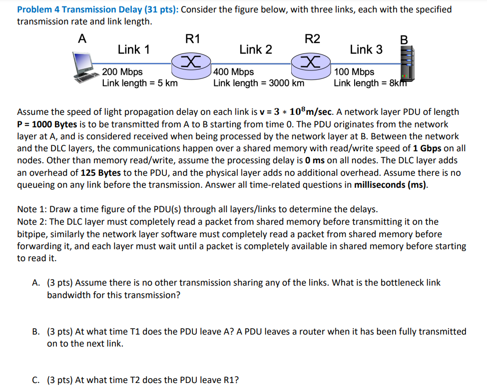 Solved Problem 4 ﻿Transmission Delay (31 ﻿pts): Consider the | Chegg.com