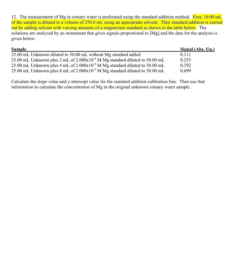 Solved 12. The measurement of Mg in estuary water is | Chegg.com