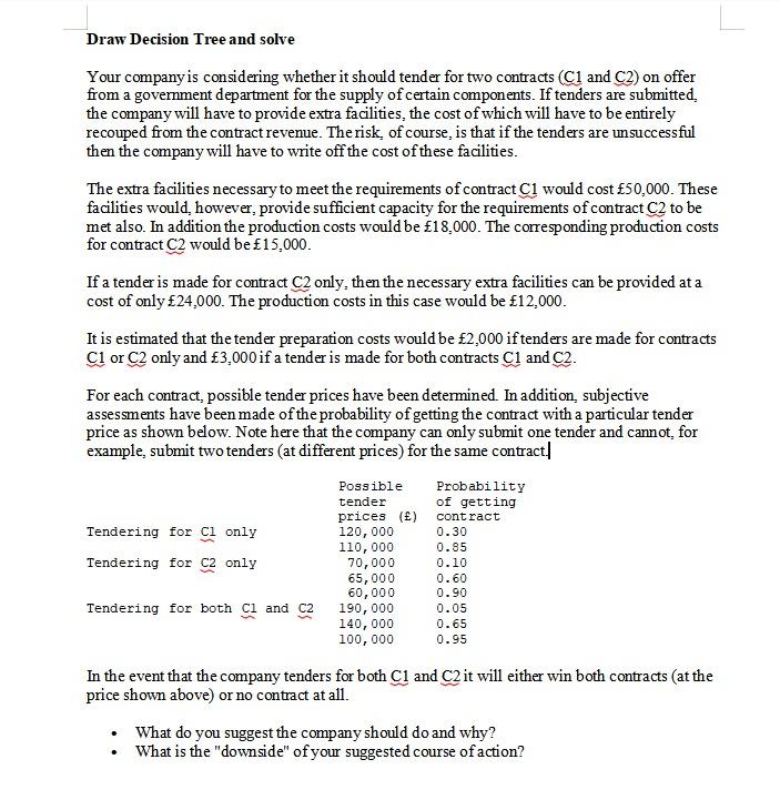 Solved Draw Decision Tree and solve Your company is | Chegg.com
