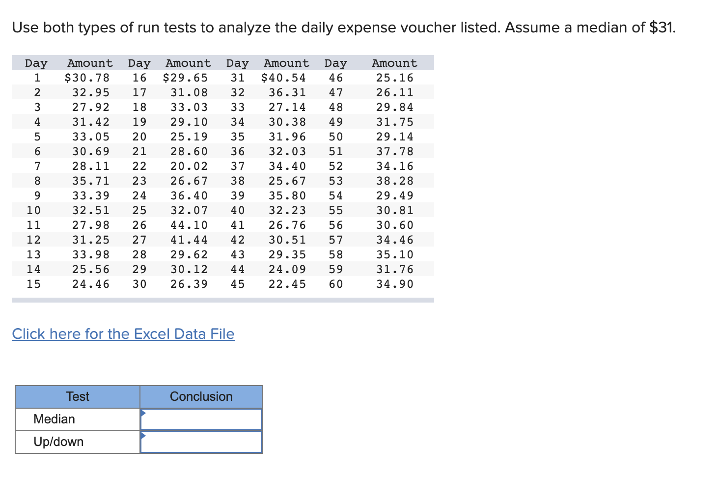 Solved Use both types of run tests to analyze the daily | Chegg.com