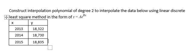 Solved х Construct interpolation polynomial of degree 2 to | Chegg.com