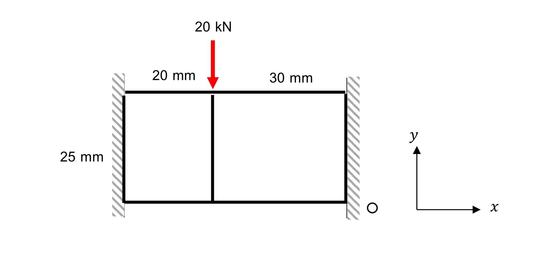 Solved A two-element rectangular model subjected by a point | Chegg.com