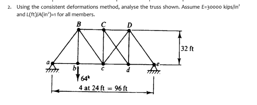 Solved 2. Using the consistent deformations method, analyse | Chegg.com