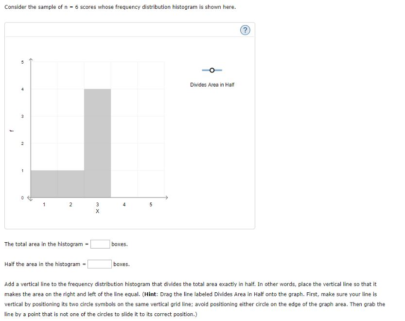 Solved Consider the sample of n = 6 scores whose frequency | Chegg.com
