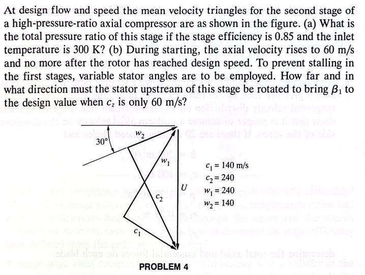 Solved At design flow and speed the mean velocity triangles | Chegg.com
