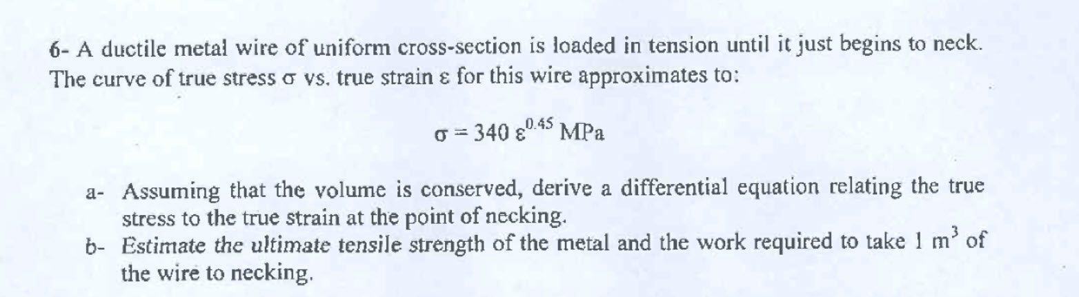 Solved 6- A ductile metal wire of uniform cross-section is | Chegg.com