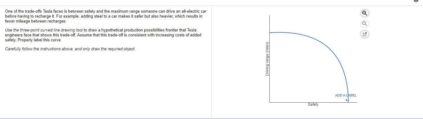 Solved One of the trade-offs Tesla faces is between safety | Chegg.com