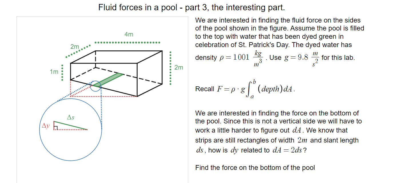 Solved Fluid forces in a pool - part 3, the interesting | Chegg.com