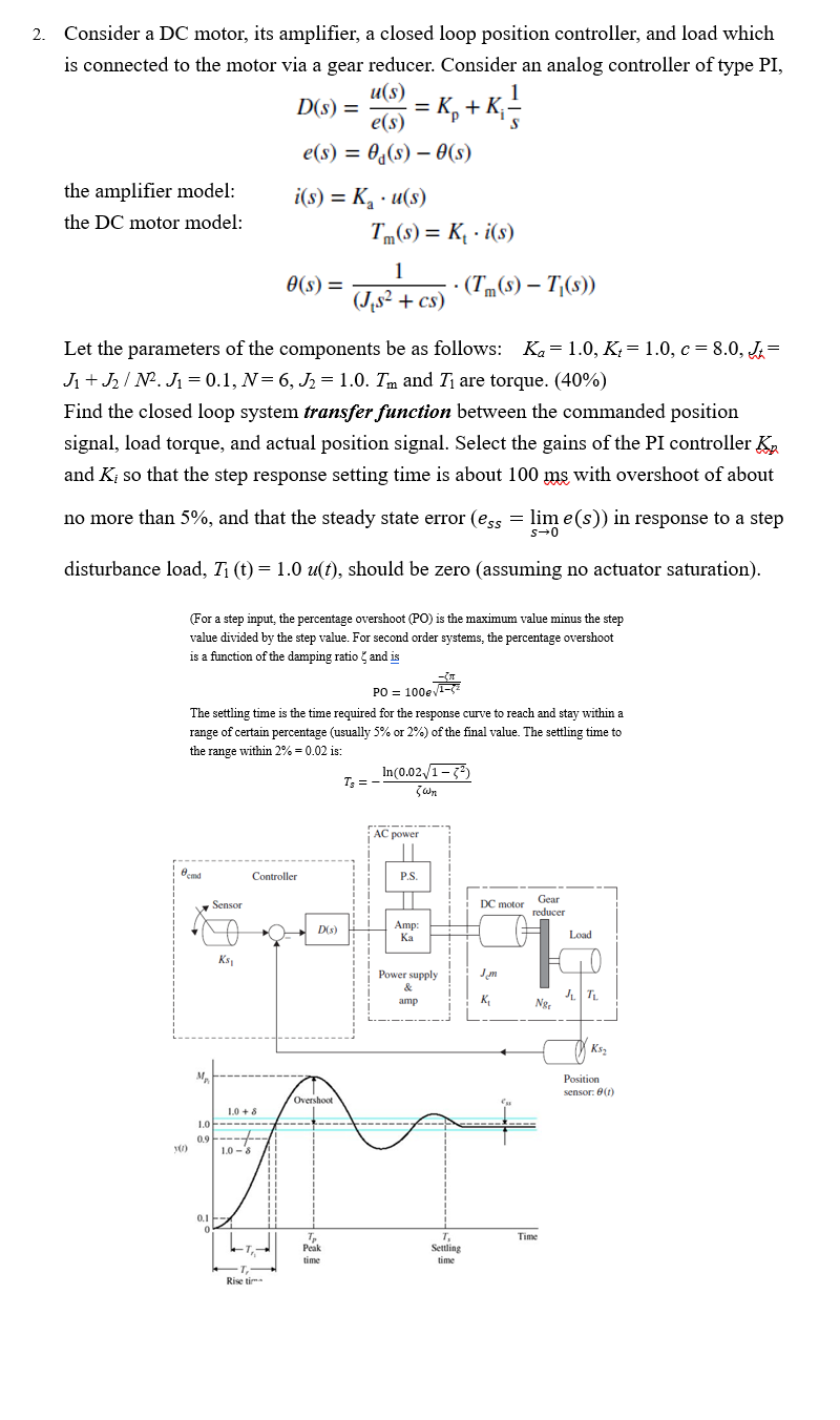 Solved 2. Consider a DC motor, its amplifier, a closed loop | Chegg.com