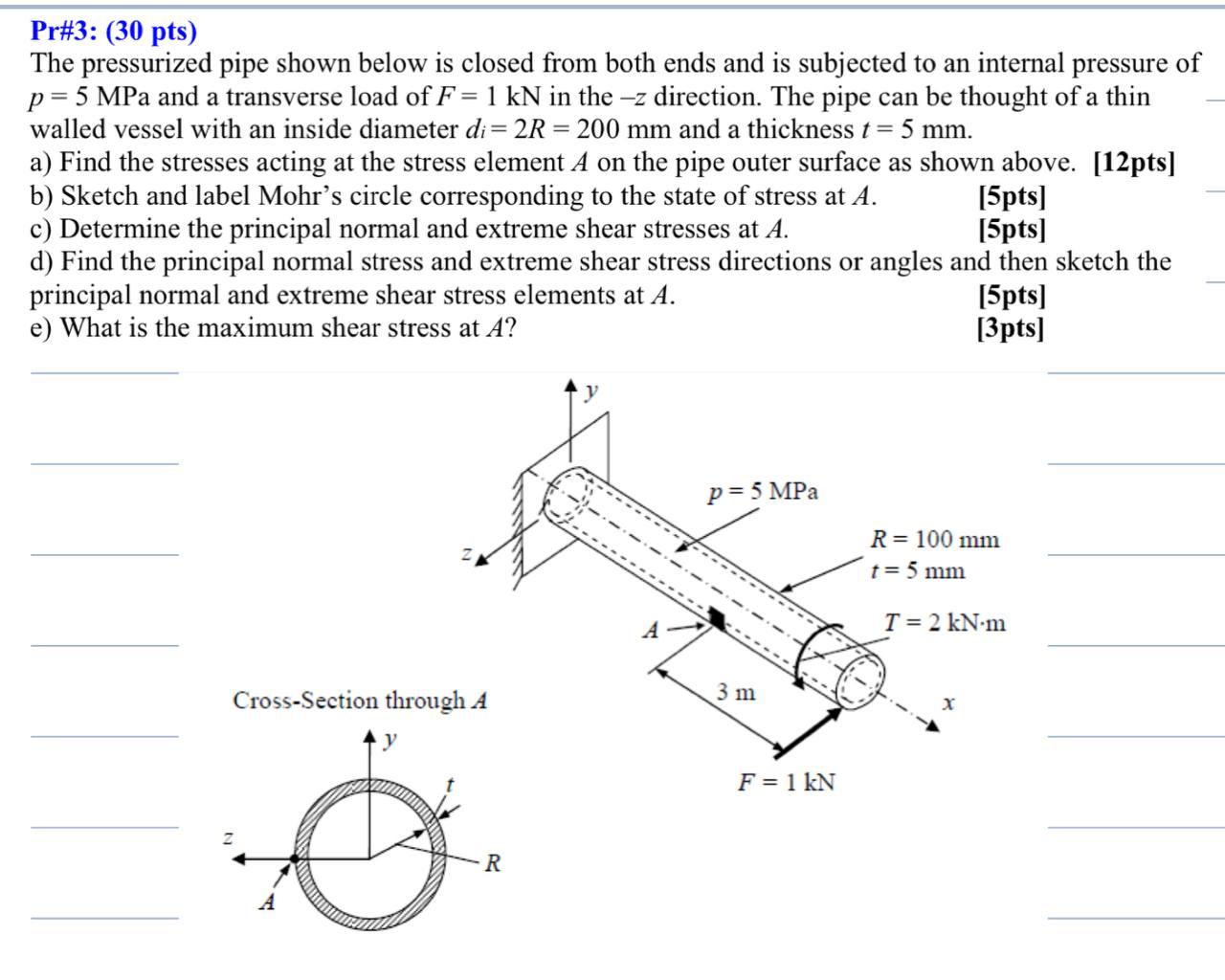 Solved The pressurized pipe shown below is closed from both | Chegg.com