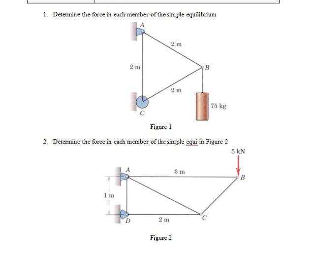Solved 1. Determine the force in each member of the simple | Chegg.com