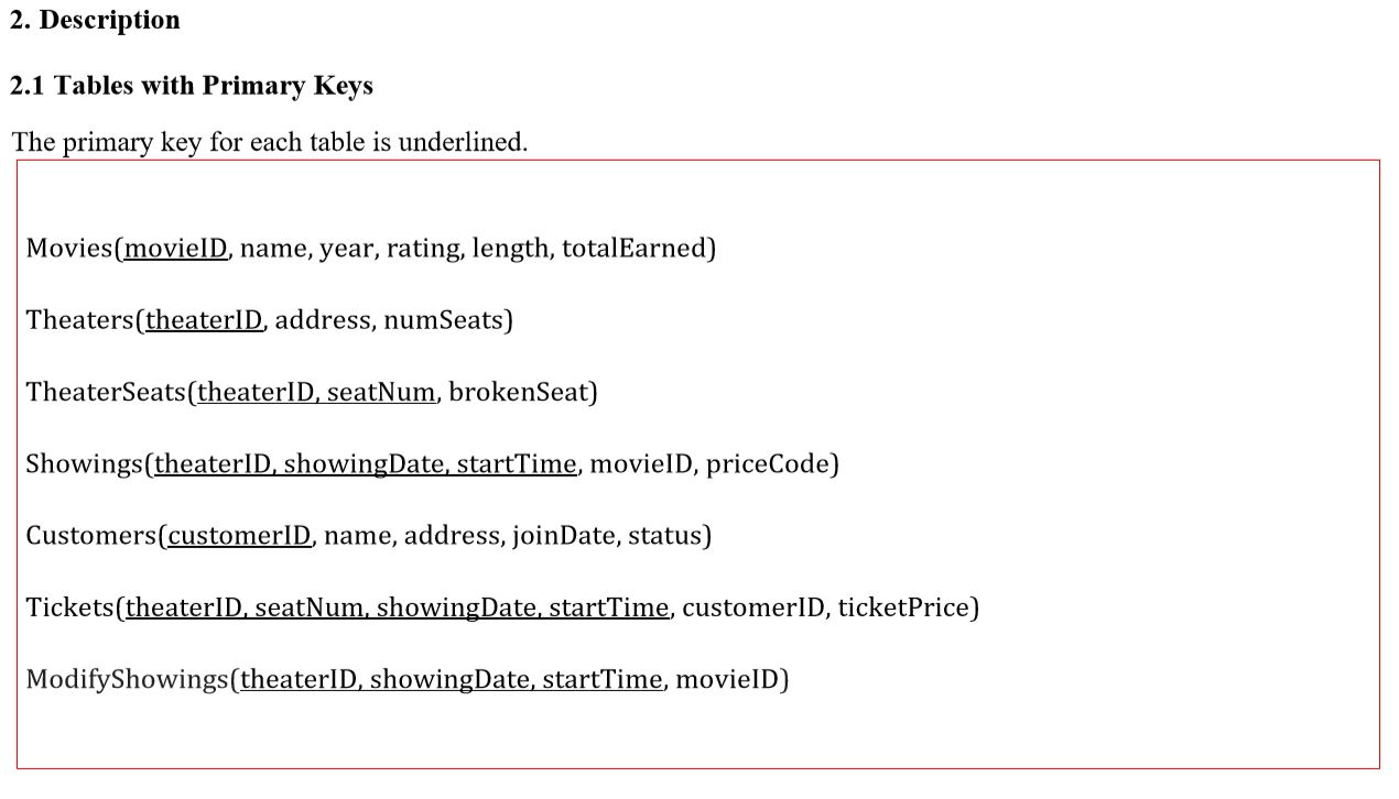 Solved 2 Description 2 1 Tables With Primary Keys The Chegg solved-2-description-2-1-tables-with-primary-keys-the-chegg