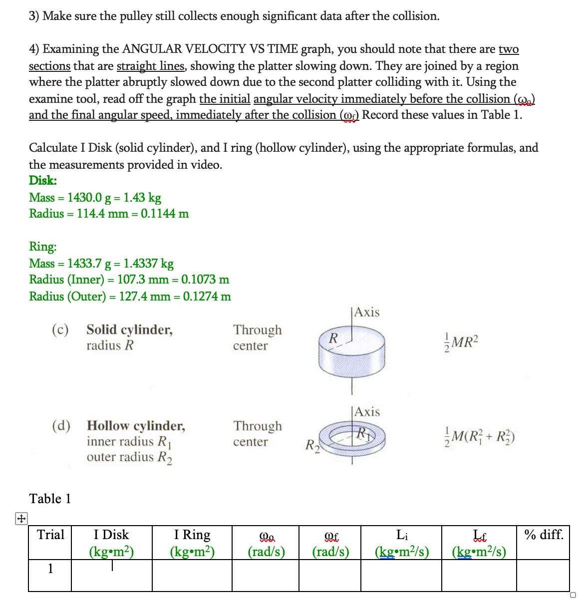 Solved 4) Examining the ANGULAR VELOCITY VS TIME graph, you | Chegg.com