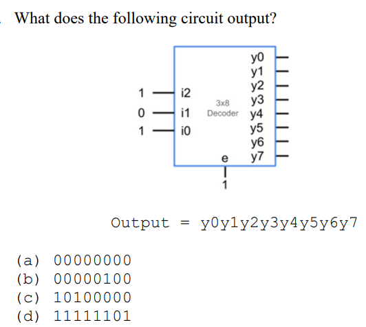 Solved What does the following circuit output? Output | Chegg.com