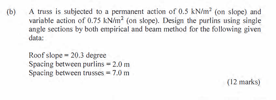 Solved A truss is subjected to a permanent action of | Chegg.com