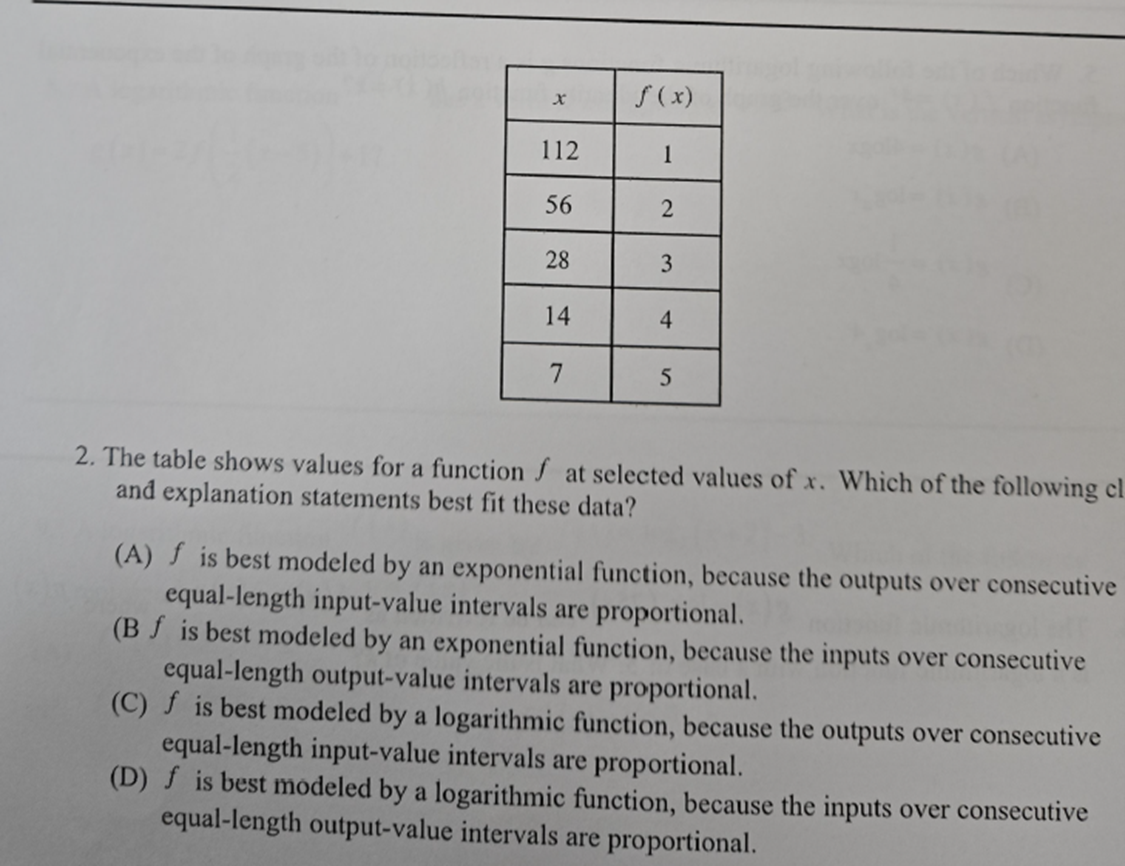 Solved 2. ﻿The table shows values for a function \( ﻿f \) | Chegg.com