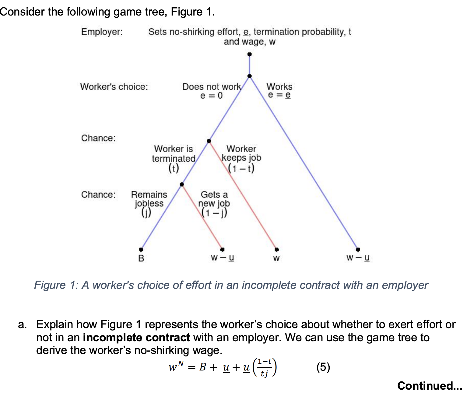 Solved Consider the following game tree, Figure 1. Employer: | Chegg.com