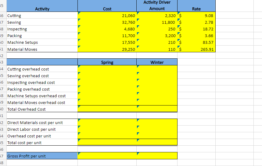 Solved Marider Industries makes two types of windbreaker | Chegg.com