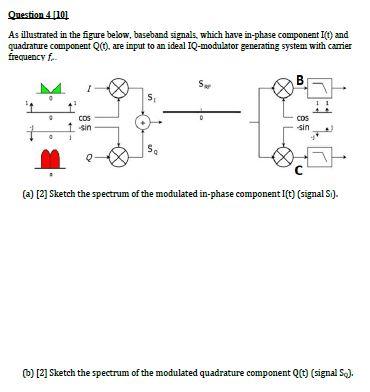 Solved Question 4 [10] As illustrated in the figure below, | Chegg.com