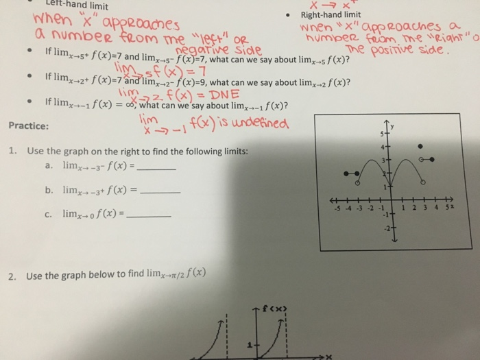 Solved Left-hand limit When x"appeames .Right-hand limit | Chegg.com