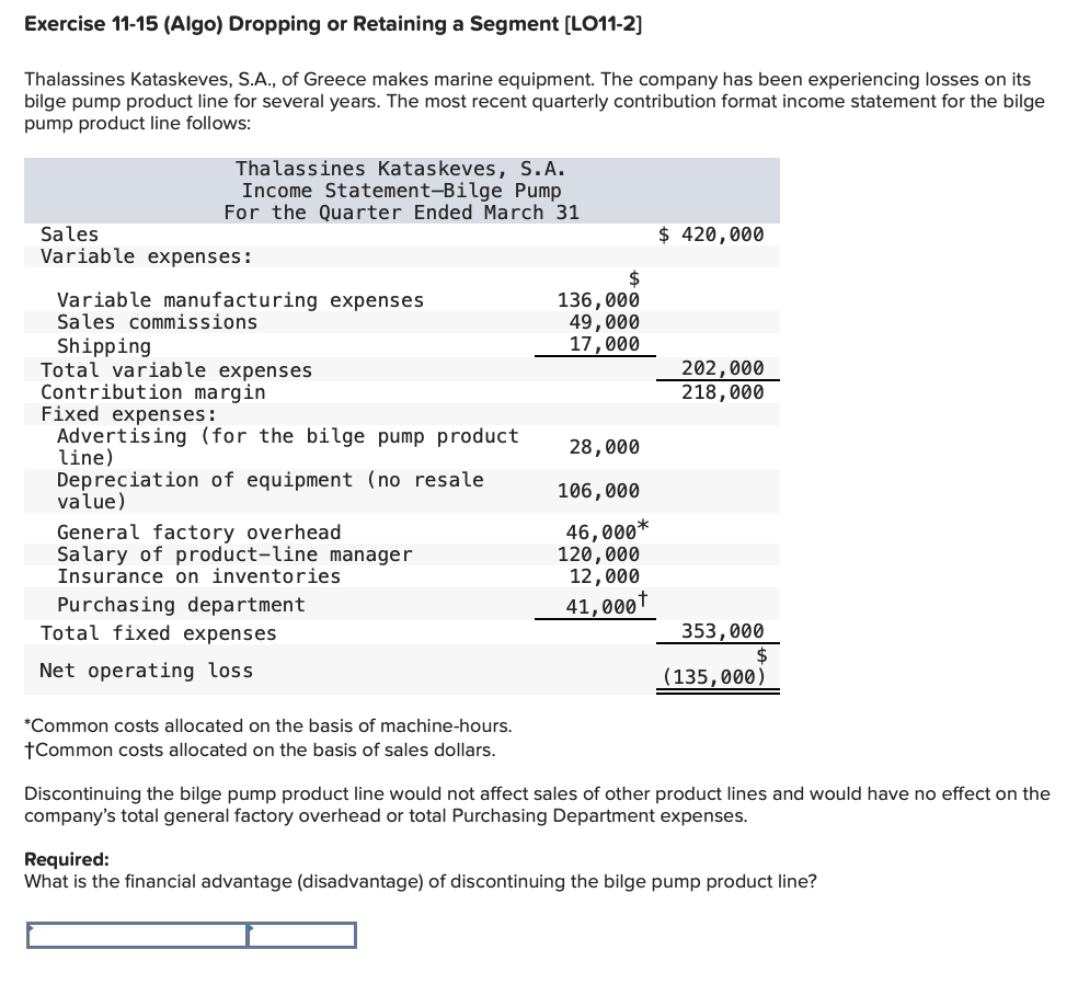 Solved Exercise 11-15 (Algo) Dropping or Retaining a Segment | Chegg.com