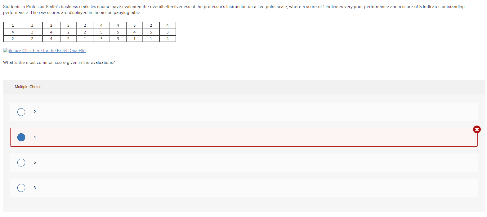 Solved performance. The raw scores are displayed in the | Chegg.com