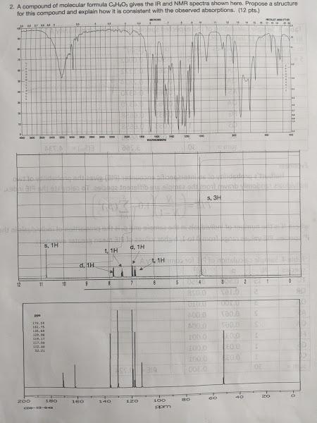 A compound of molecular formula C8H8O3 gives the IR | Chegg.com