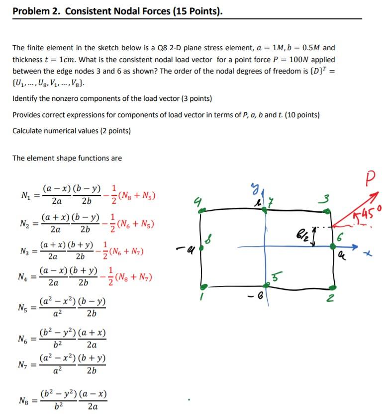 Problem 2. Consistent Nodal Forces (15 Points). The | Chegg.com