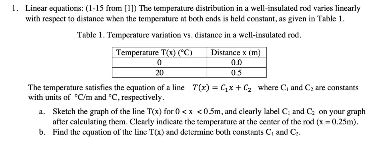 Solved 1. Linear equations: (1-15 from [1]) The temperature | Chegg.com