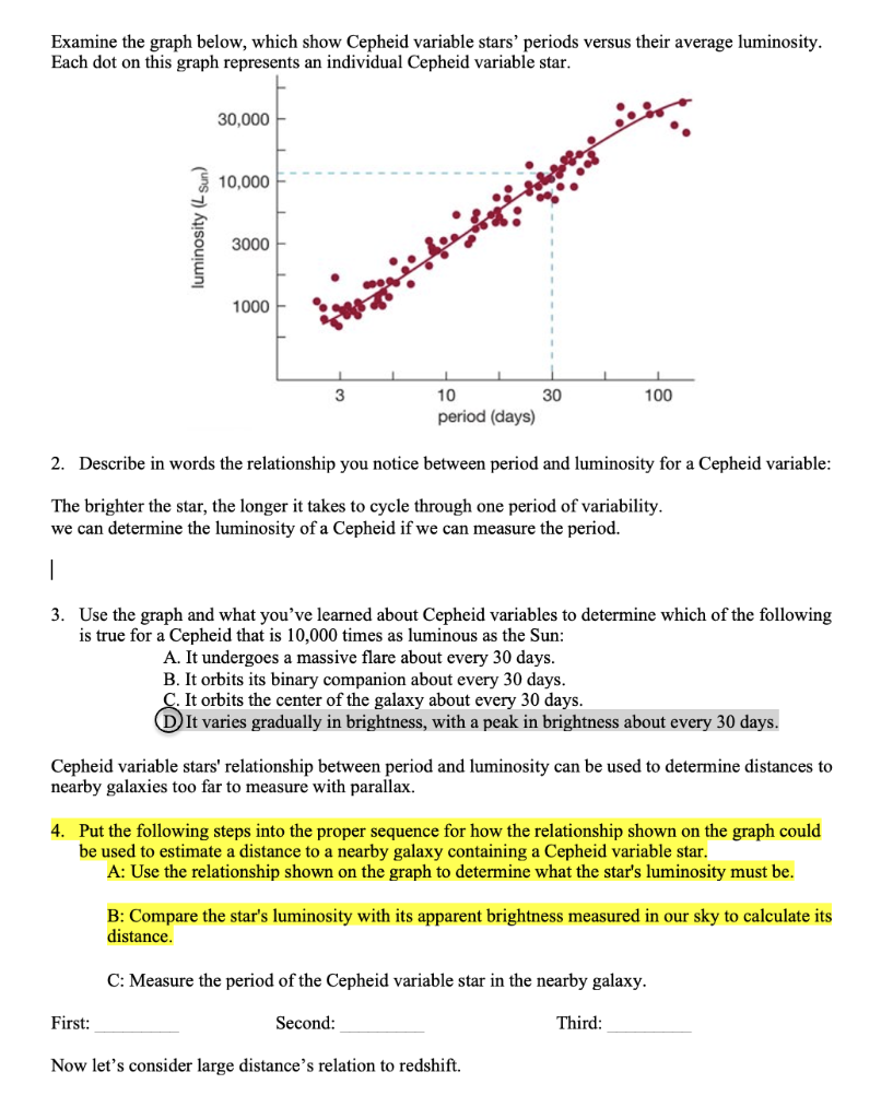 Solved Examine the graph below, which show Cepheid variable | Chegg.com