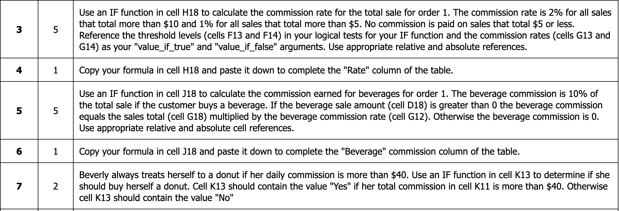 Solved 3 5 Use an IF function in cell H18 to calculate the | Chegg.com