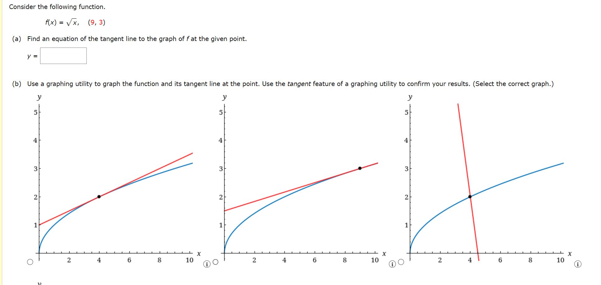 Solved Consider the following function. f(x)=x,(9,3) (a) | Chegg.com