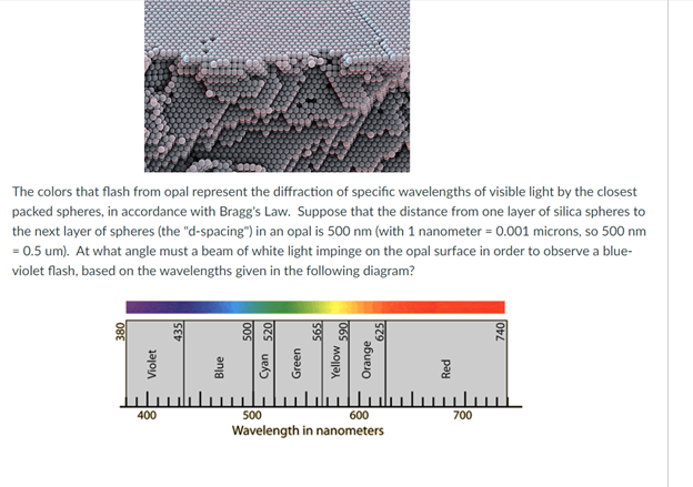 Solved The colors that flash from opal represent the | Chegg.com