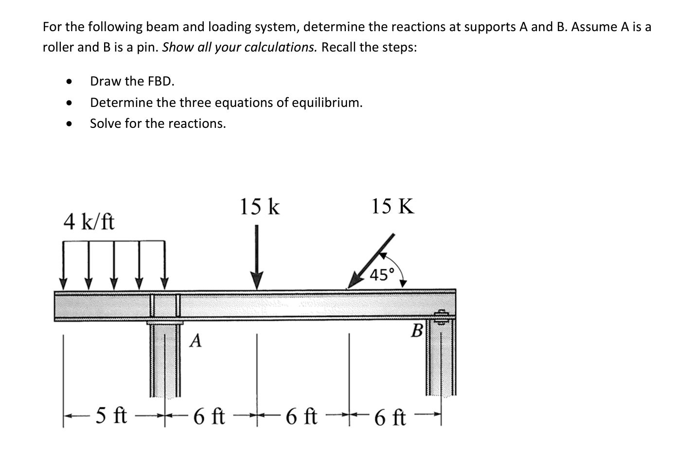 Solved For the following beam and loading system, determine | Chegg.com