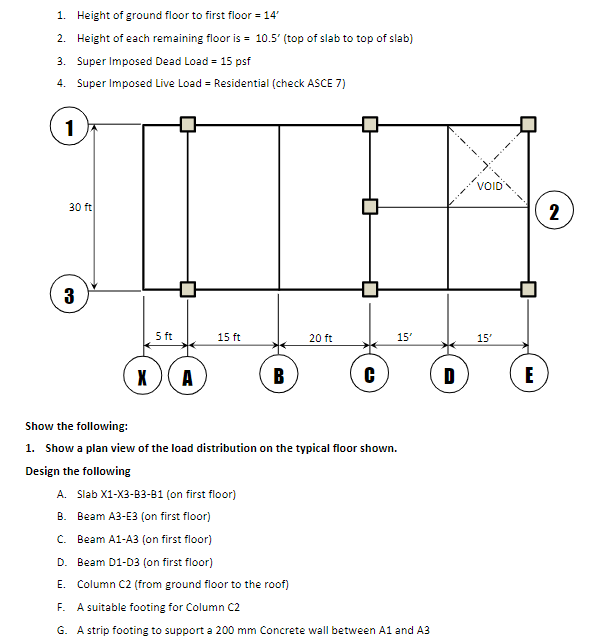 Solved The diagram below shows a sketch of the typical floor | Chegg.com
