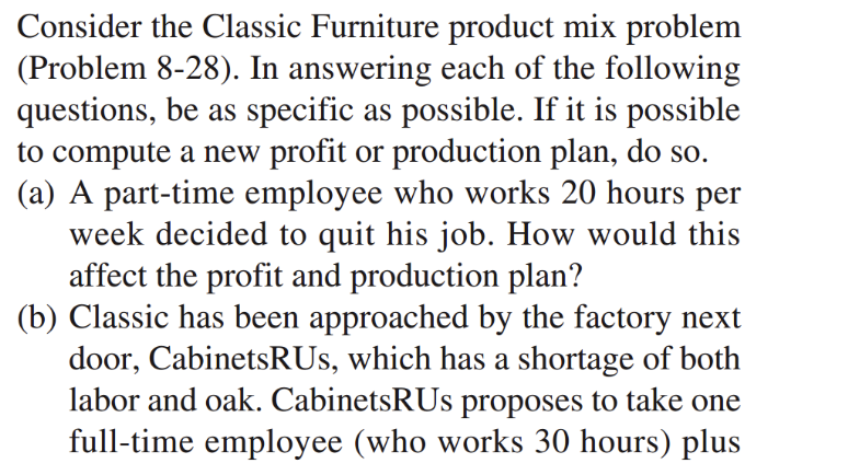 Solved Consider the Classic Furniture product mix problem | Chegg.com