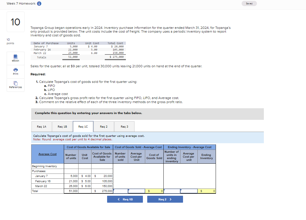 Solved Topanga Group began operations early in 2024. | Chegg.com