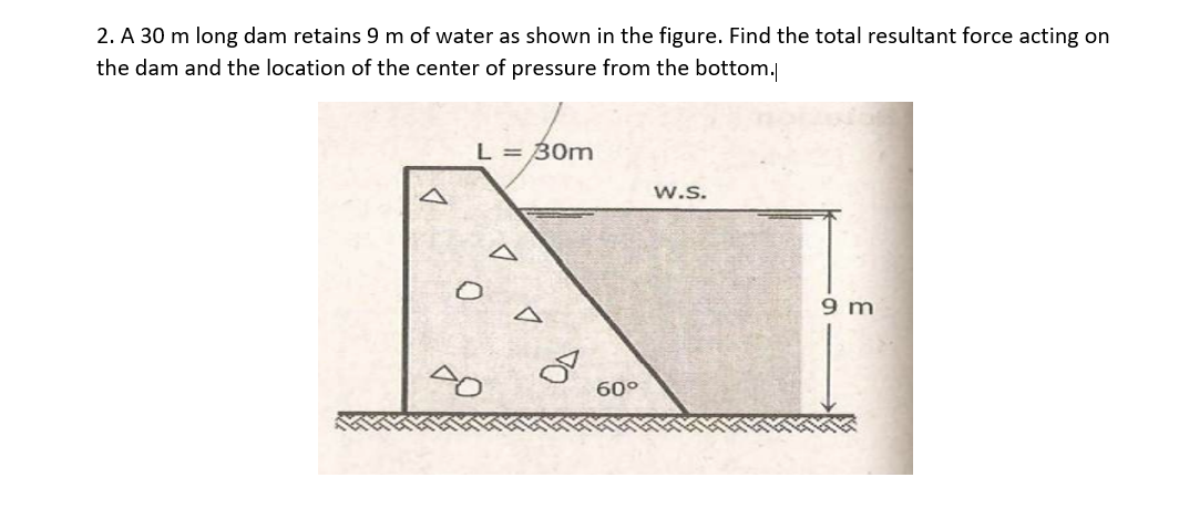 Solved 4. Determine the magnitude of the force on the | Chegg.com