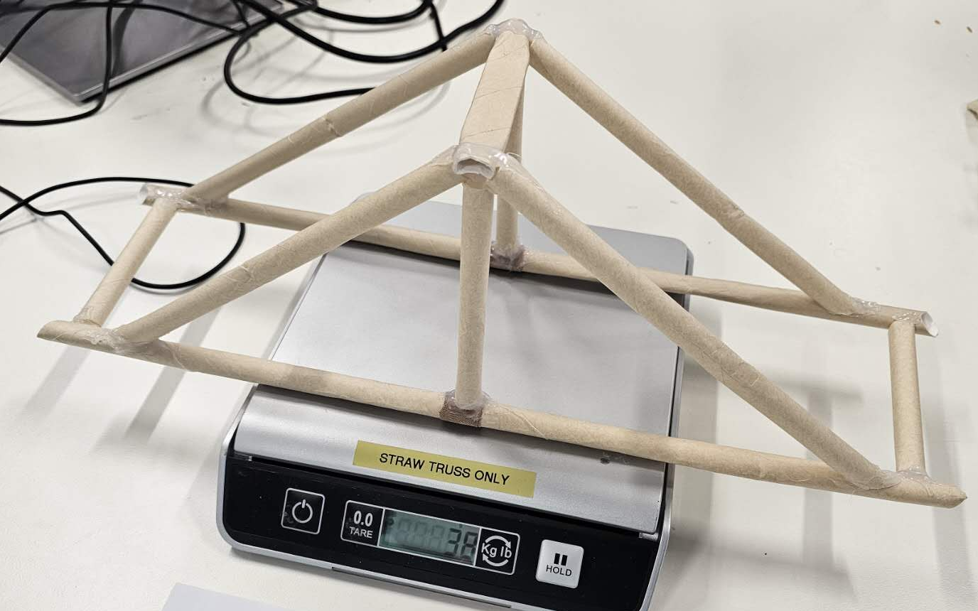 Solved I made a truss (made by paper straws), and it failed | Chegg.com