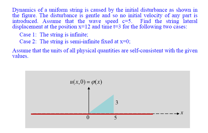 Solved Dynamics of a uniform string is caused by the initial | Chegg.com