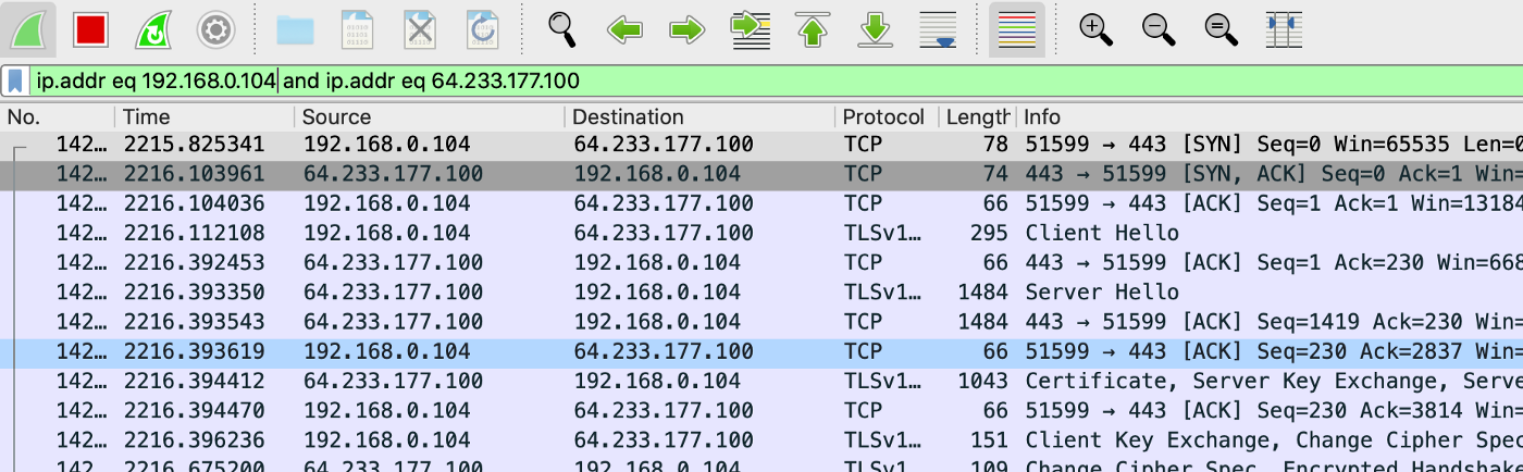 Solved The exhibit shown below represents datagrams exchange | Chegg.com