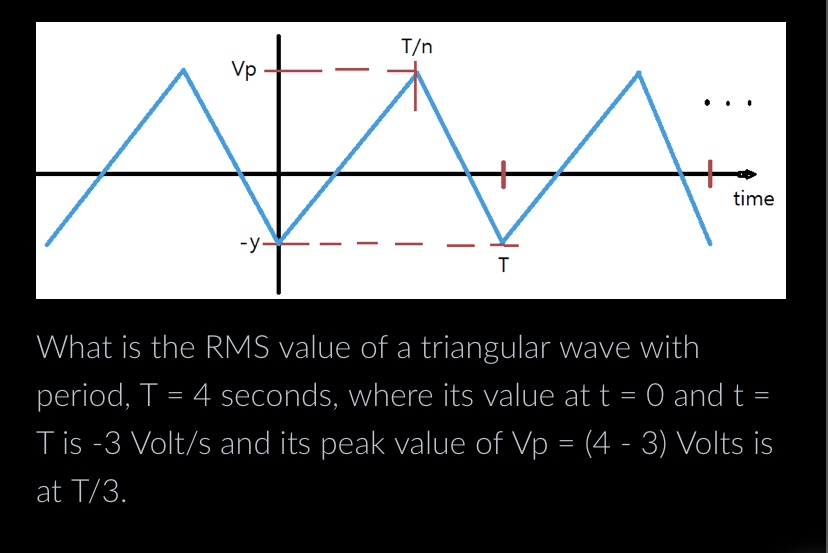 Solved What is the RMS value of a triangular wave with | Chegg.com