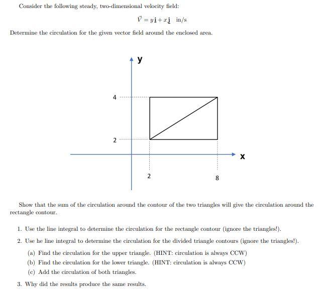Solved Consider the following steady, two-dimensional | Chegg.com