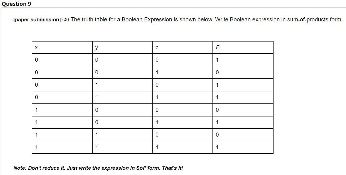 Solved Question 9 [paper submission] Q6. The truth table for | Chegg.com