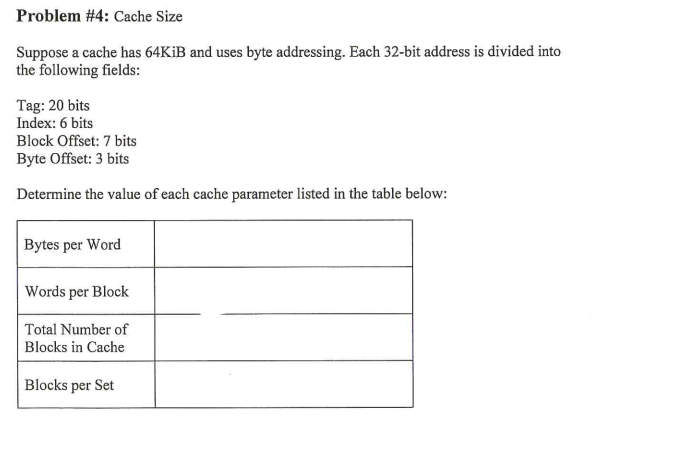 Solved Problem \#4: Cache Size Suppose a cache has 64KiB and | Chegg.com