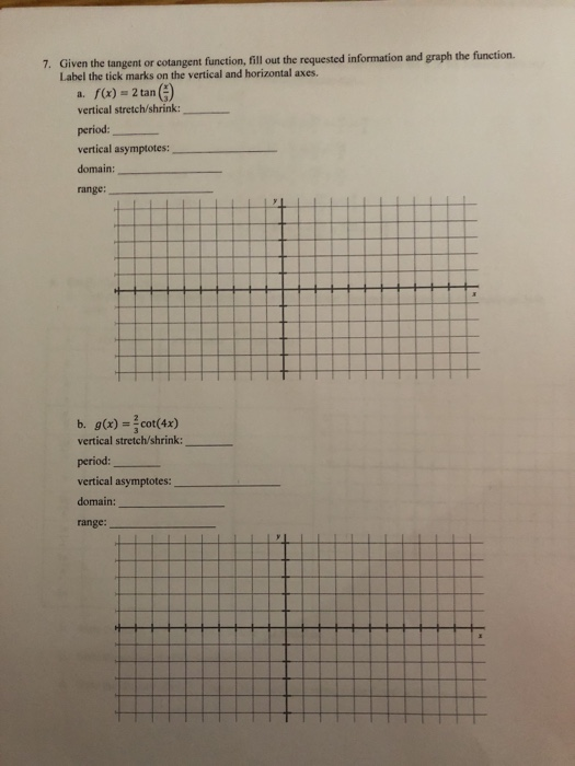 Solved 7. Given the tangent or cotangent function,fill ut | Chegg.com