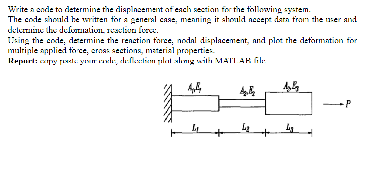 Solved Write a code to determine the displacement of each | Chegg.com