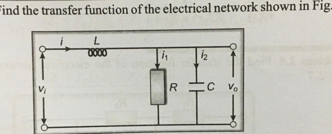 Solved Find the transfer function of the electrical network | Chegg.com